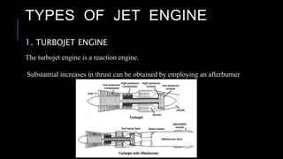 Jet Engine Types and Working | PPTX
