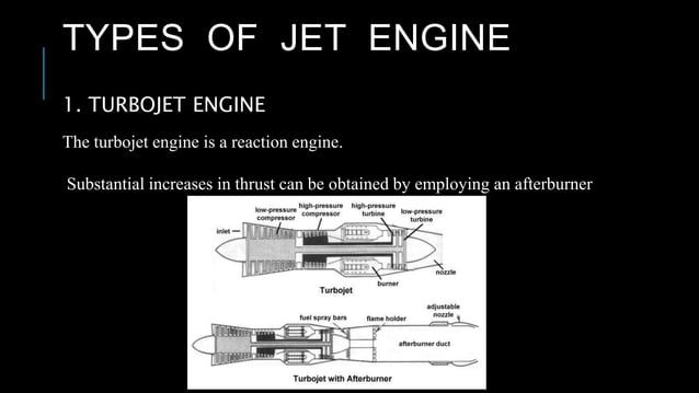 Jet Engine Types and Working | PPTX | Performance Cars | Auto Type
