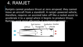 Jet Engine Types and Working | PPTX