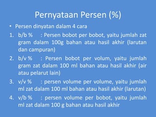 FARMASETIKA dasar menjelaskan teori farmasetika, sejarah farmasi ...