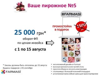 Сладкий банкет от Farmasi | PDF