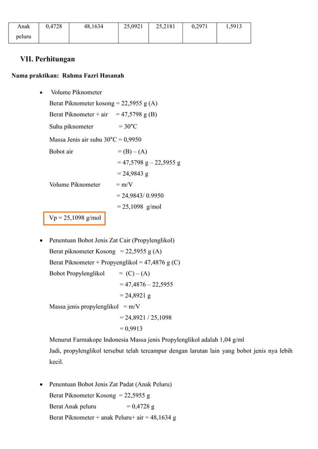 Farmasi Fisika BOBOT JENIS Individu Rahma Fazri Hasanah 1B.docx
