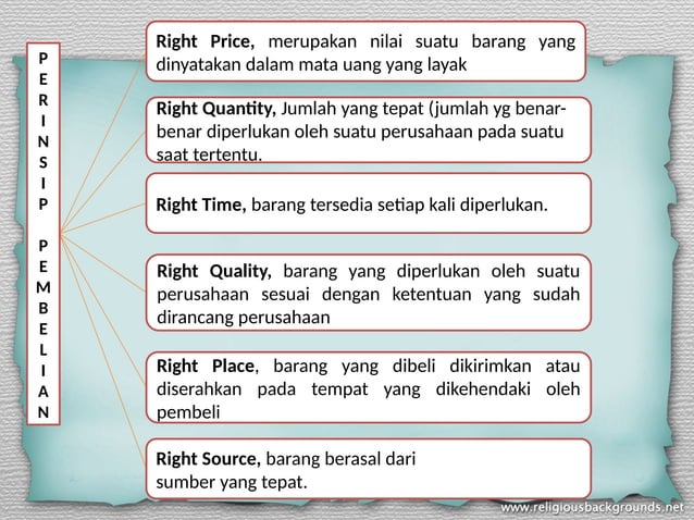 Farmasi IndustrI PPIC (Production Planning and Inventory Control) | PPTX