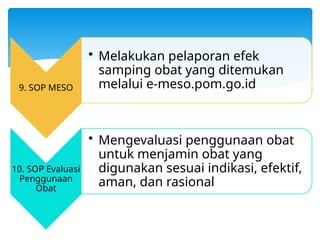 farmasi lintas klaster di puskesmas dalam ILP.pptx