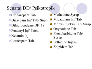 Farmasi pesakit dalam3 | PDF