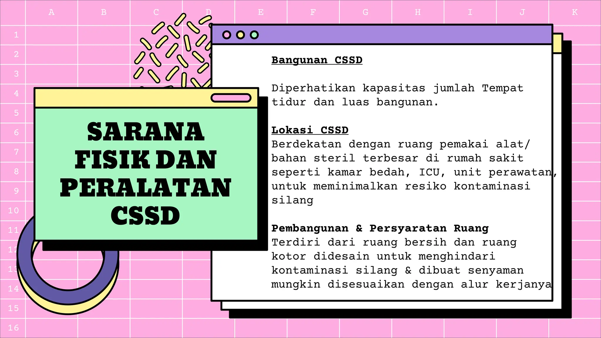 Farmasi Rumah Sakit - CSSD (Central Sterile Supply Department) | PDF