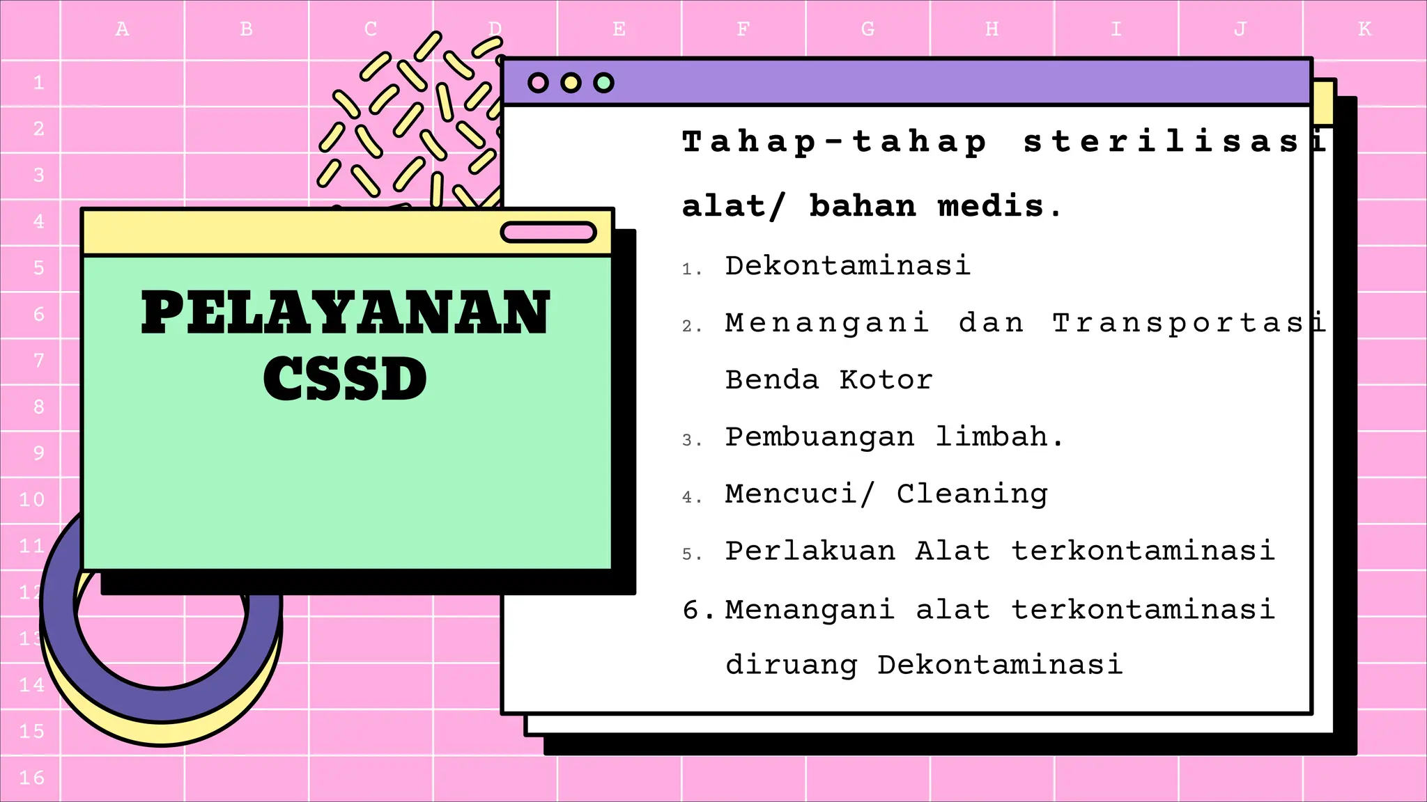 Farmasi Rumah Sakit - CSSD (Central Sterile Supply Department) | PDF