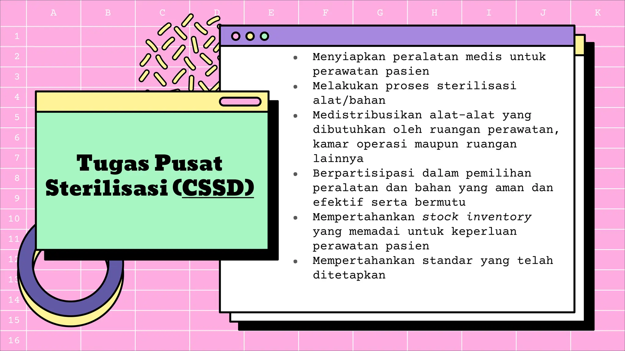Farmasi Rumah Sakit - CSSD (Central Sterile Supply Department) | PDF