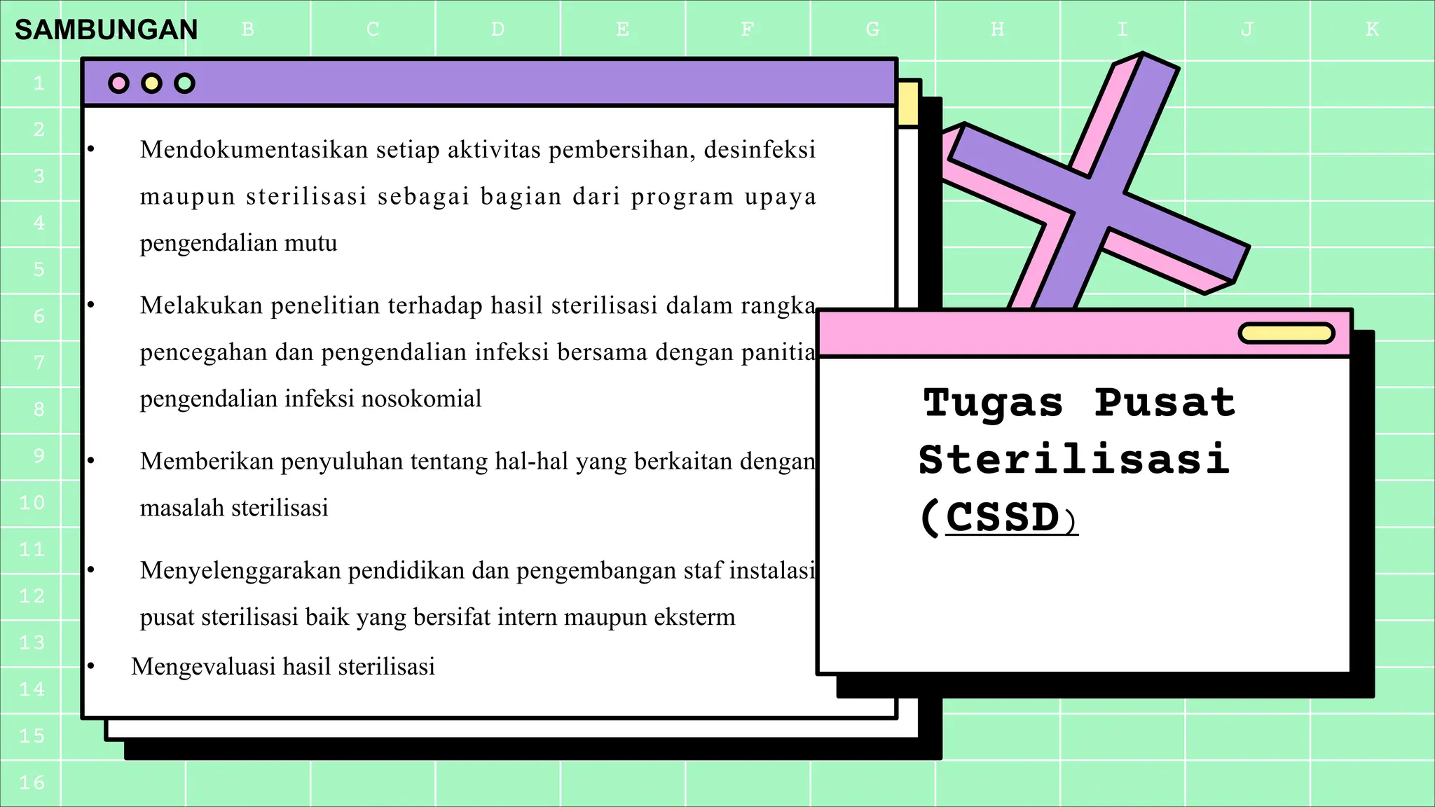 Farmasi Rumah Sakit - CSSD (Central Sterile Supply Department) | PDF