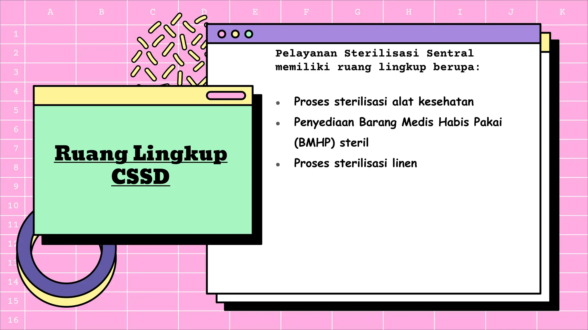 Farmasi Rumah Sakit - CSSD (Central Sterile Supply Department) | PDF