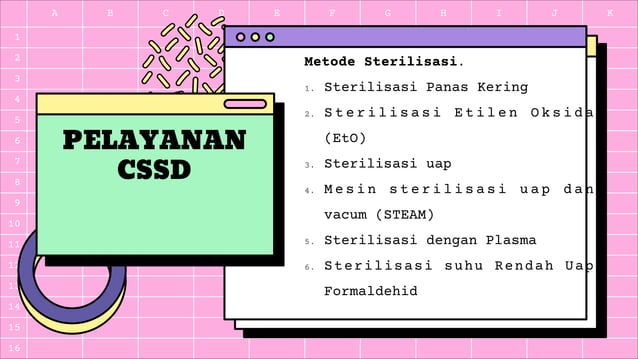 Farmasi Rumah Sakit - CSSD (Central Sterile Supply Department) | PDF