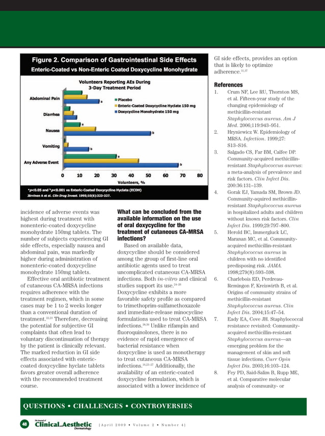 Farmasi Rumah Sakit - Evaluasi Penggunaan Antibiotika dengan Metode ...
