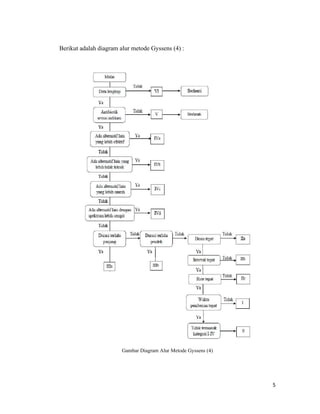 Farmasi Rumah Sakit - Evaluasi Penggunaan Antibiotika dengan Metode ...