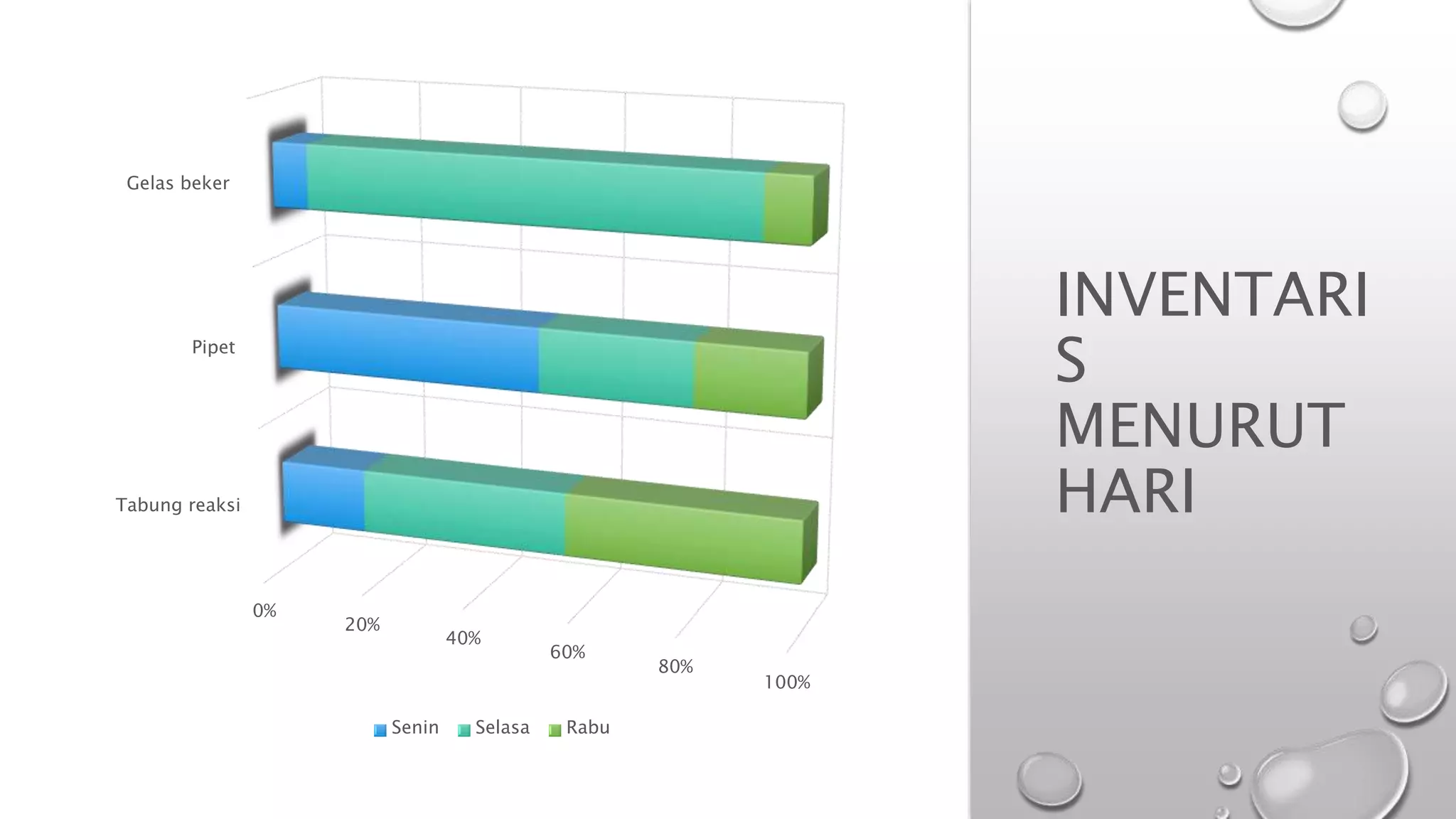 Farmasi set ruangan.pptx