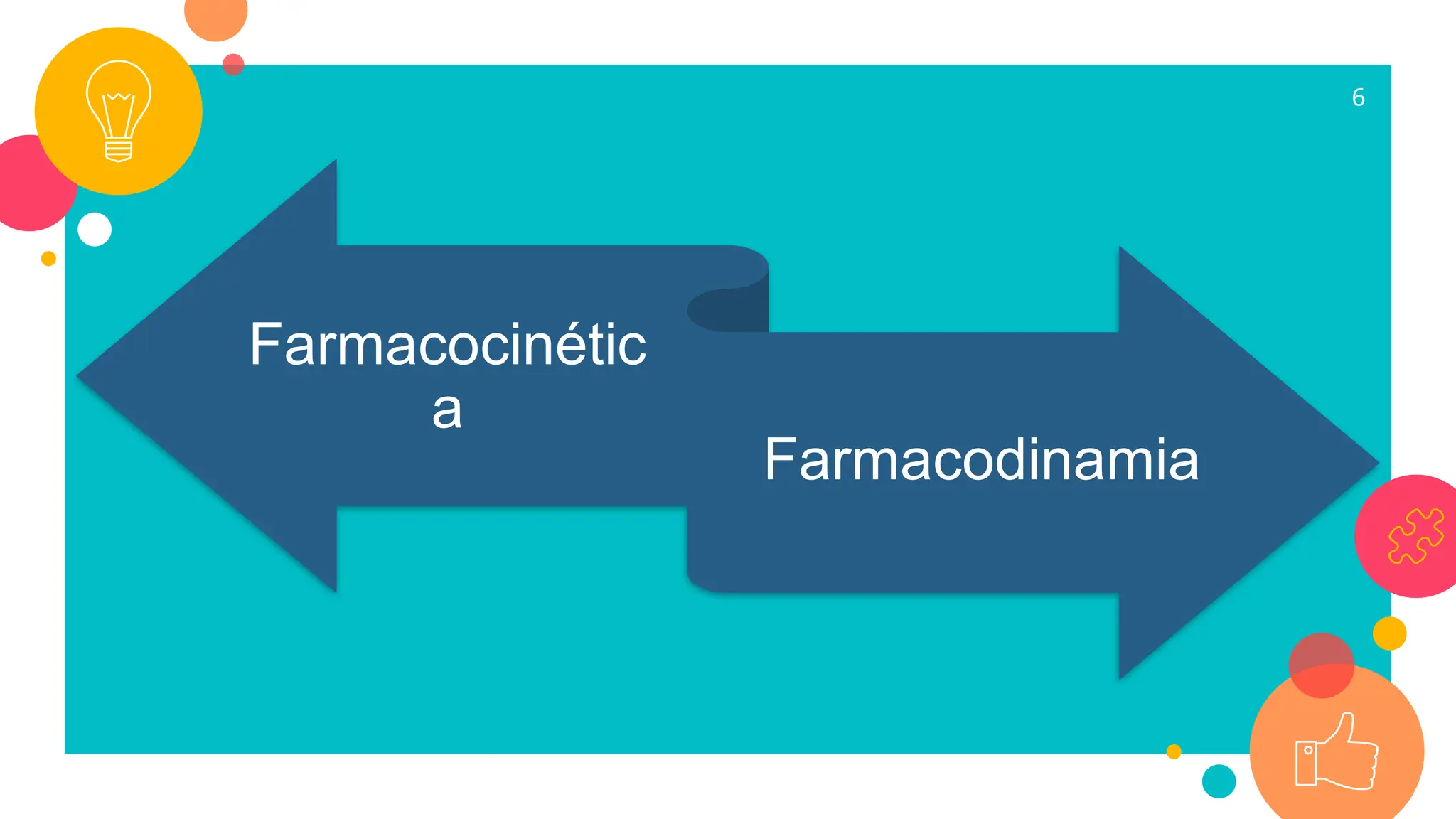 FARMACOLOGÍA. FARMACOCINETICA Y FARMACODINAMIA | PPTX