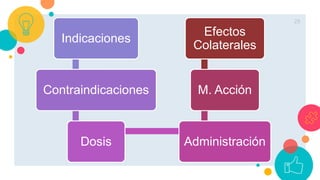 FARMACOLOGÍA. FARMACOCINETICA Y FARMACODINAMIA | PPTX