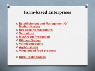 Farm based enterprises A Presentation by Mr Allah Dad Khan | PPTX