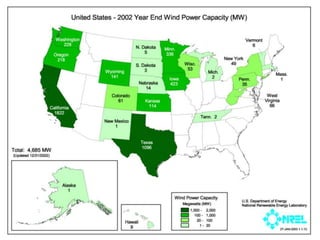 farm_bill_flowers.ppt