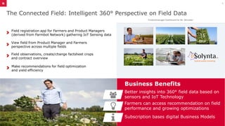 FarmBot Network Innovation Case | PPT