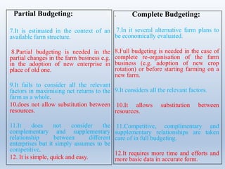 Farm Budgeting | PPTX