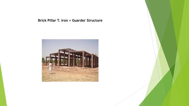 Farm building (MEHRAN GUJJAR AGRI ENGR) | PPTX | Zoos & Aquariums ...
