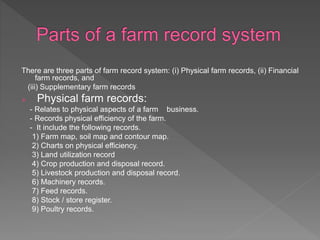 Farm business analysis | PPTX
