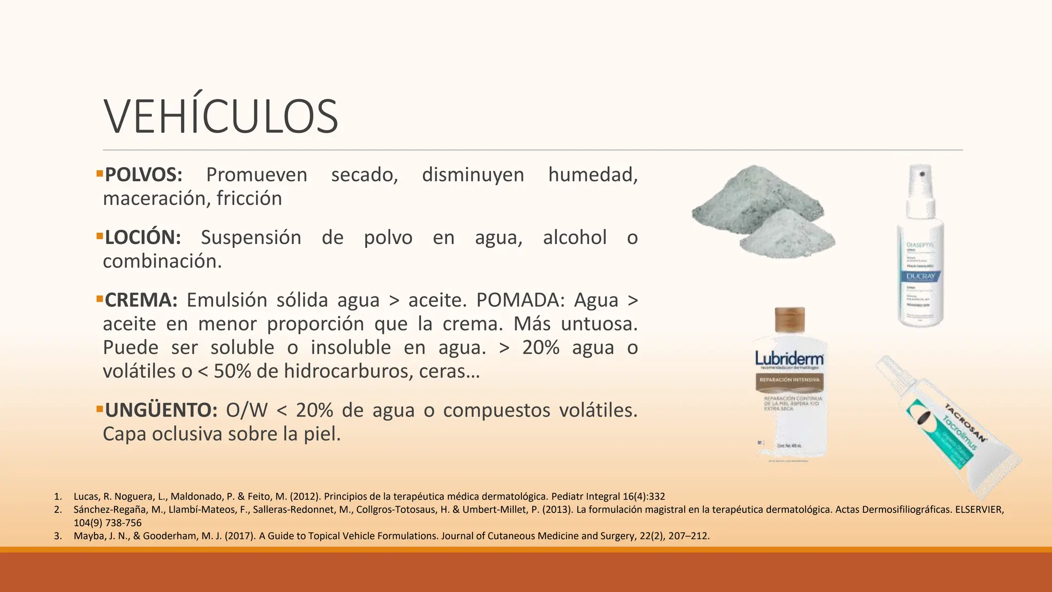FARMCOCINÉTICA Y FARMACODINAMIA DE LOS MEDICAMENTOS TÓPICOS | PPTX ...