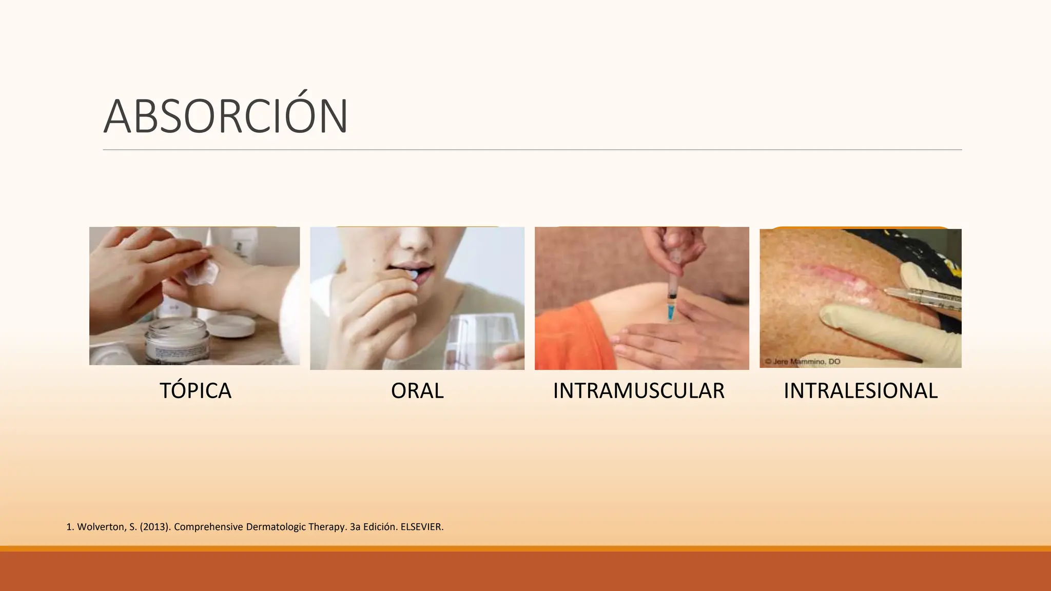 FARMCOCINÉTICA Y FARMACODINAMIA DE LOS MEDICAMENTOS TÓPICOS | PPTX ...