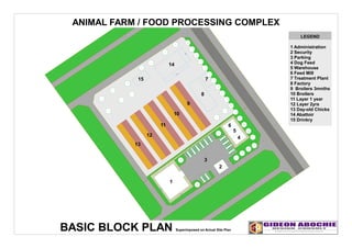 FARM COMPLEX SCHEMATICS.pdf | Zoos & Aquariums | Attractions