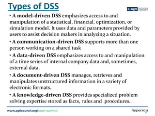 Farm data and decision support systems for enhanced agricultural ...