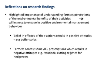 Farmer Behaviour & Environmental Management | PPT