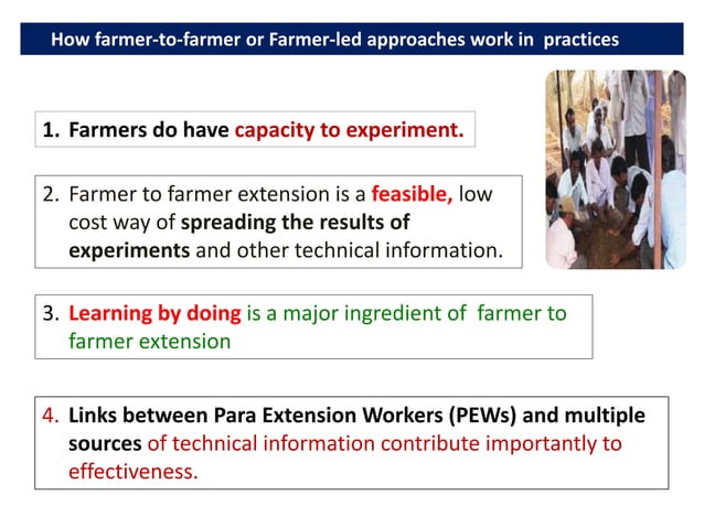 Farmer led extension | PPTX
