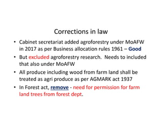 Farmer perspective on Farm boundary trees Her Med Per Ped | PDF