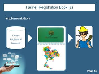 Thai Farmer Registration Database | PPTX