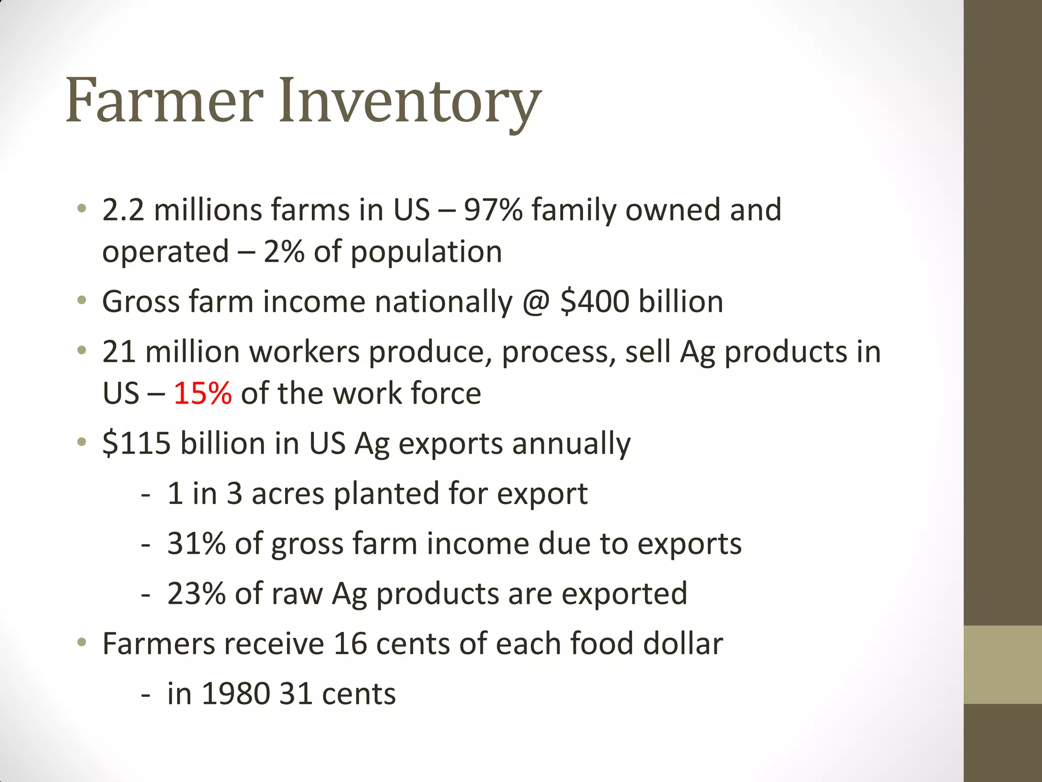 Farmers as Entrepreneur | PDF