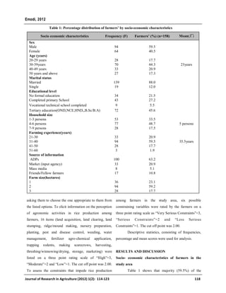 Farmers’ constraints in rice production in South-East Nigeria | PDF