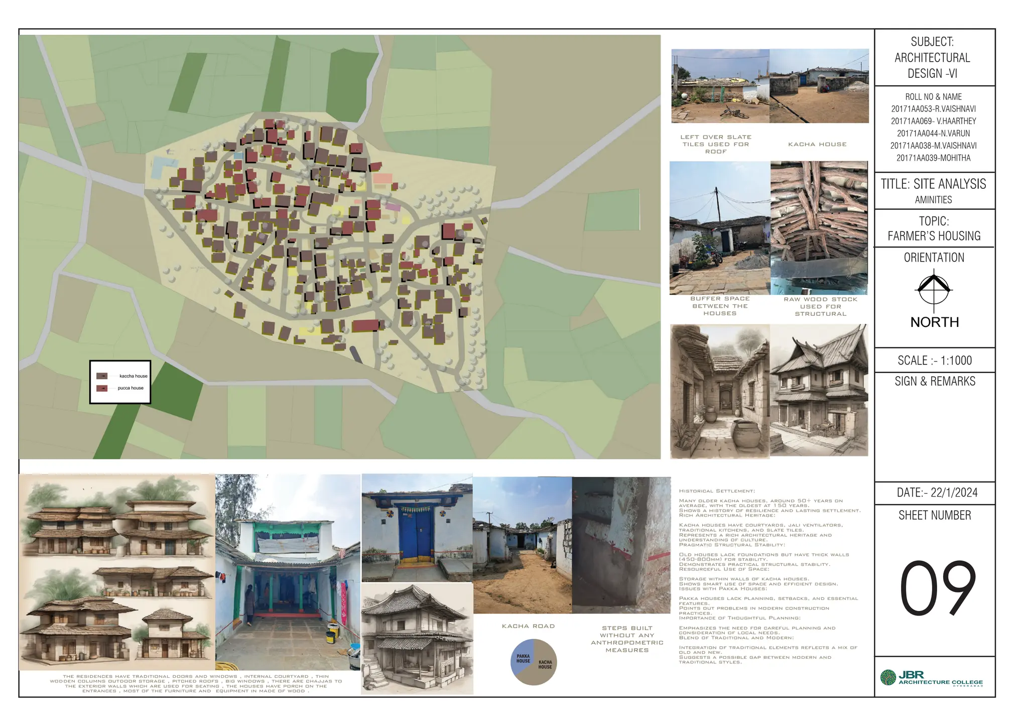 FARMER'S HOUSING PORTFOLIO. DESIGN PTOBLEM OF 7TH SEM. ARCHITECTURE ...