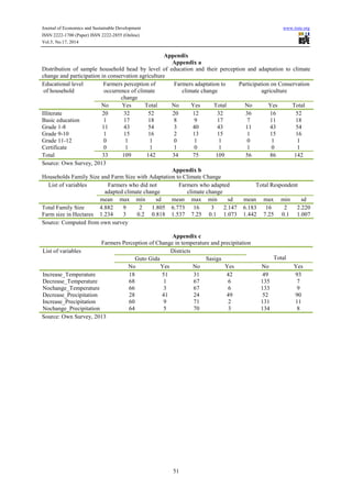 Farmers’ perceptions and adaptations to climate change through ...