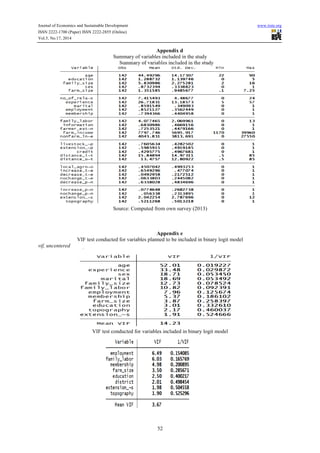 Farmers’ perceptions and adaptations to climate change through ...