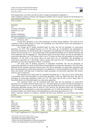 Farmers’ perceptions and adaptations to climate change through ...