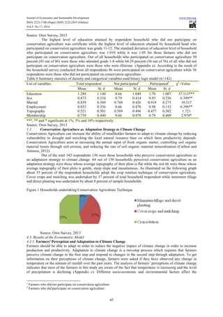 Farmers’ perceptions and adaptations to climate change through ...