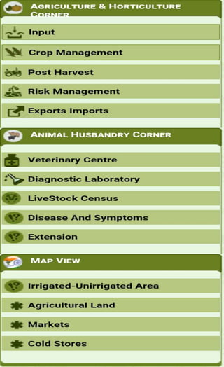 Farmers portal india | PPTX