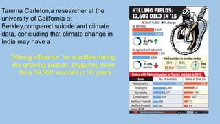 Farmers suicide ppt | PPT