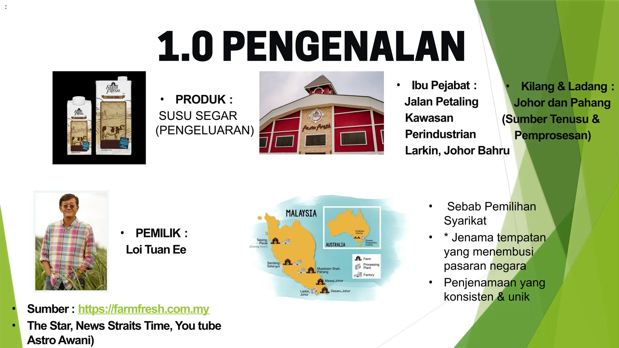 FARM FRESH KUMP KTESAA DAN KISTARP 2025 (1).pptx