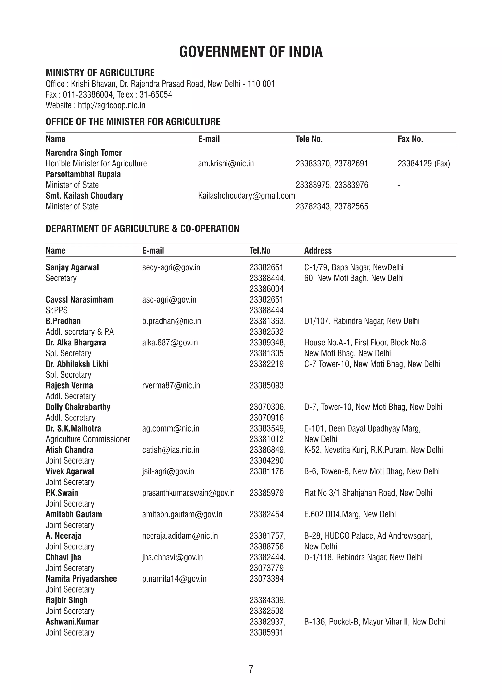Kerala farm guide agricultural directory 2021 . Kerala agriculture ...