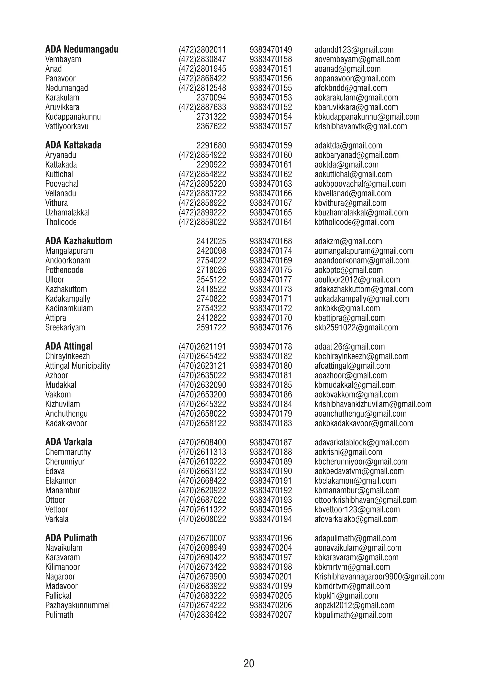 Kerala farm guide agricultural directory 2021 . Kerala agriculture department James adhikaram ...