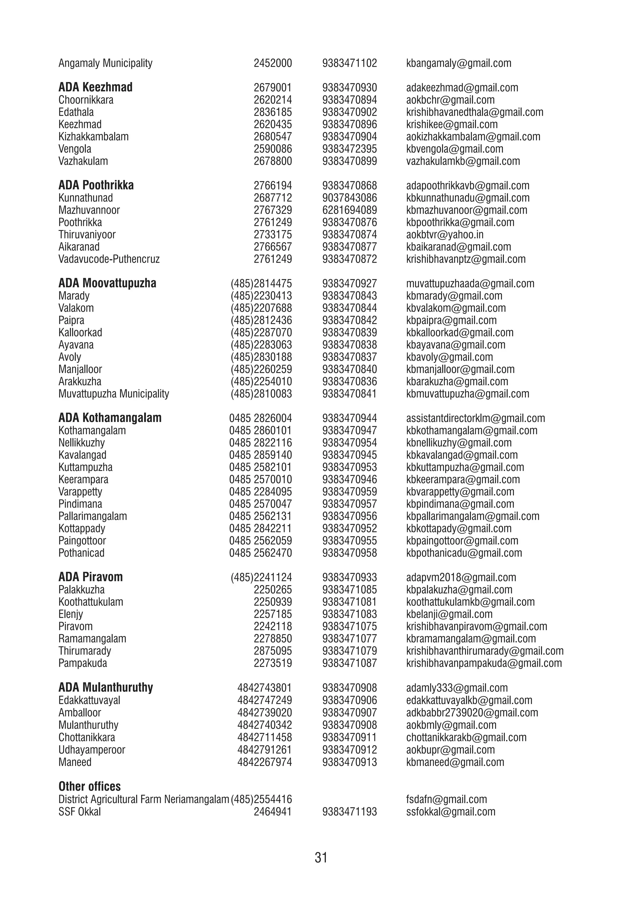 Kerala farm guide agricultural directory 2021 . Kerala agriculture ...