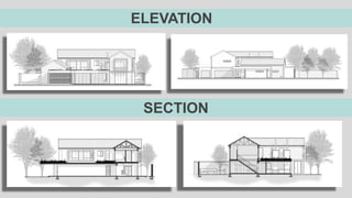 FARM HOUSE- ARCHITECTURAL DESIGN CASE STUDY | PDF
