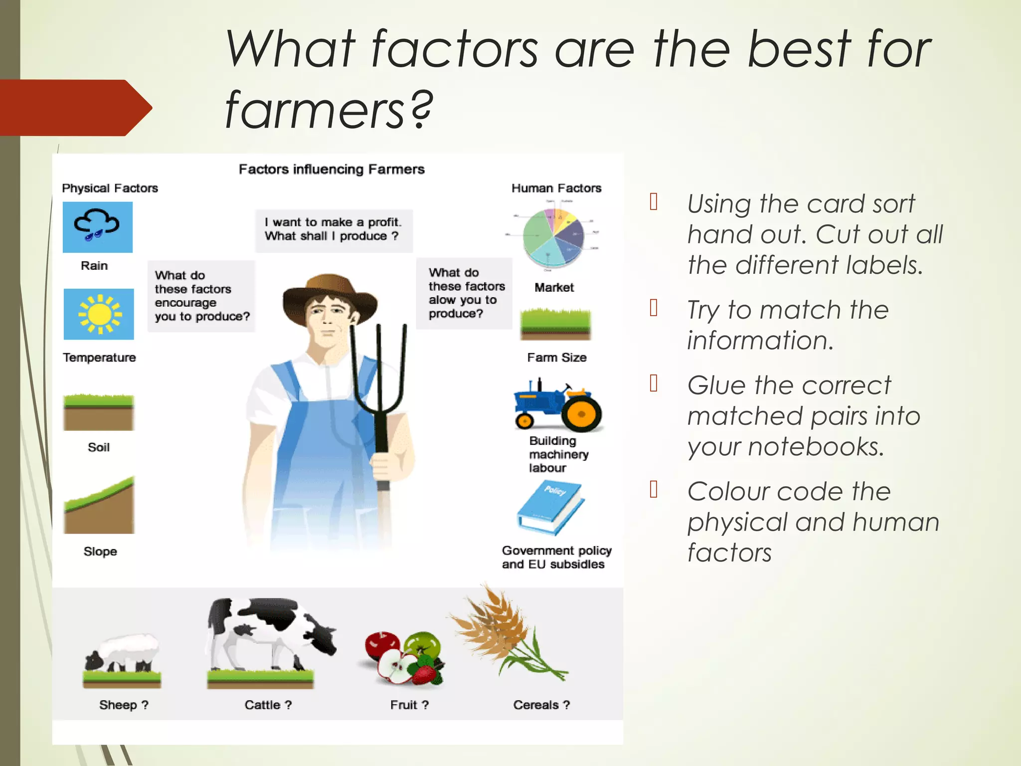 Farming primary activities | PPT