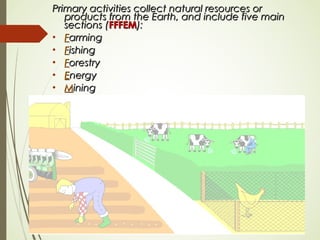 Farming primary activities | PPT